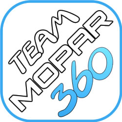 Team Mopar360 - Mopar Car Group